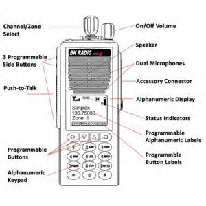 KNG2-P150 Series Digital Portable BK Radio — bendixkingradios