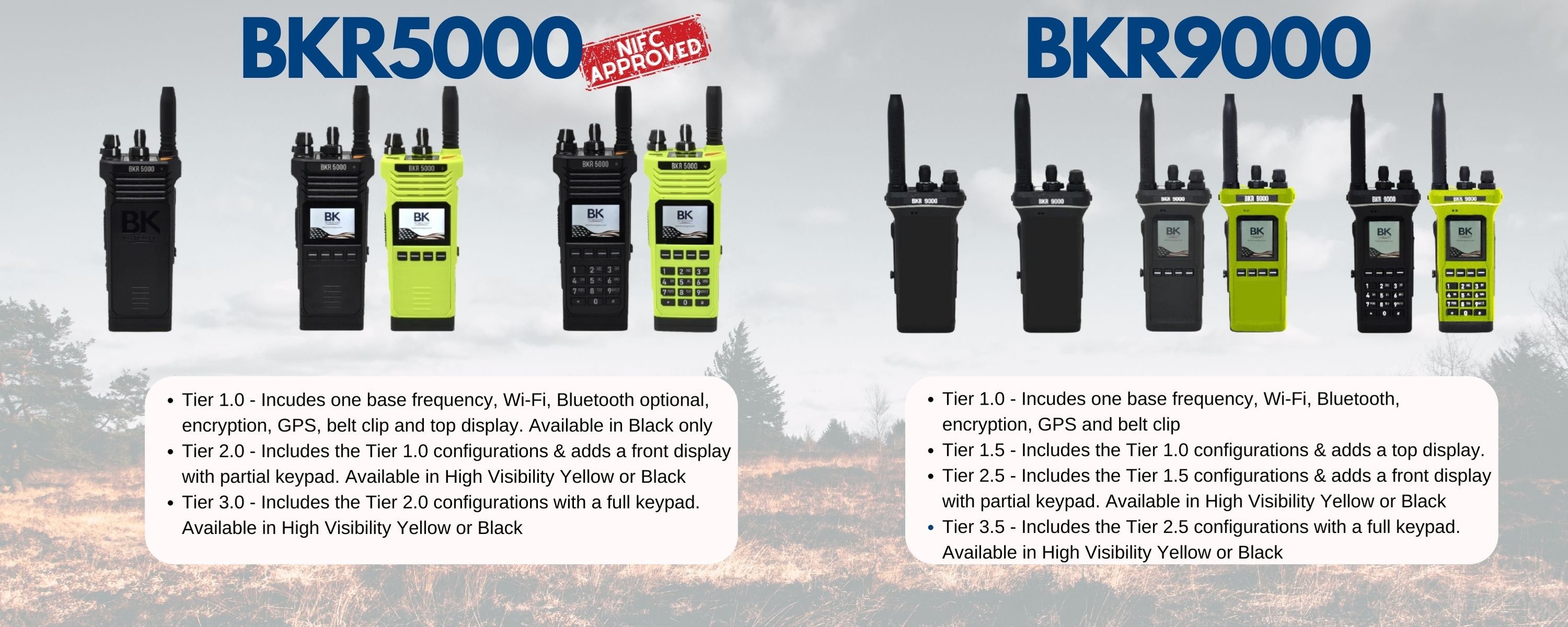 Handheld Radios — bendixkingradios